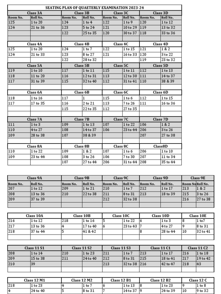 Quarterly Exam Seating Plan 2023-24 | PDF