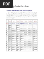 Bible Print Size Comparison Chart | PDF