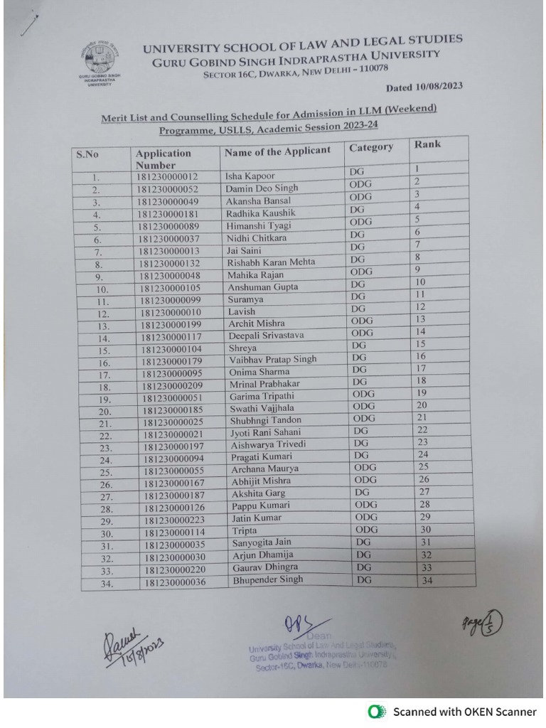 Merit List and Counsiling Schedule For Admission in LLM (Weekend ...