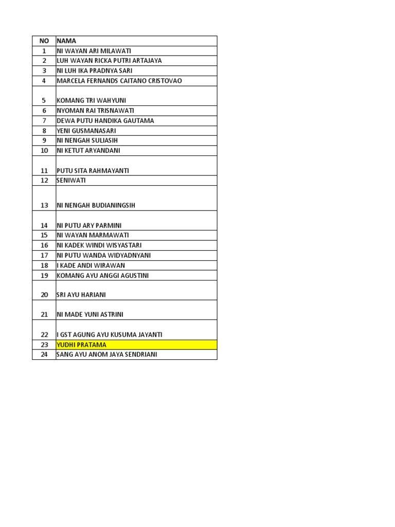 Rekap Jurnal NCP-1 | PDF