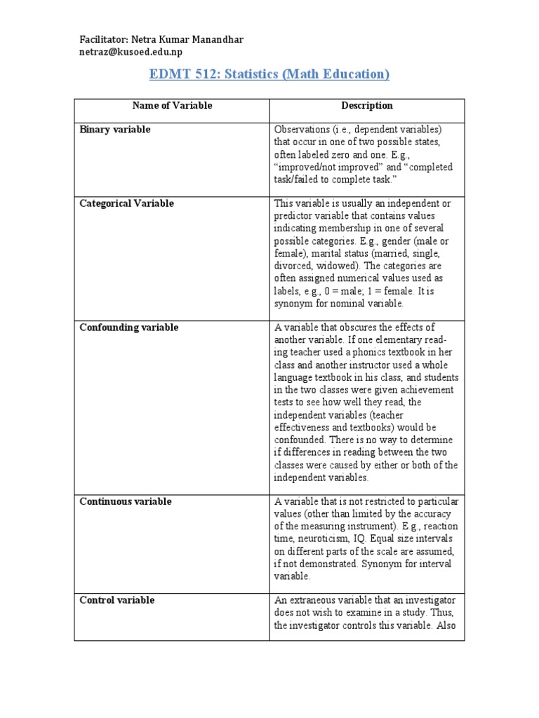  Types Of Variables PDF 