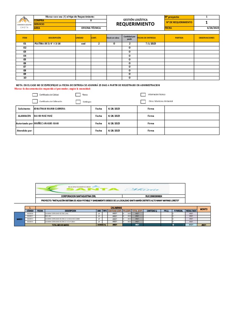 Formato de Requerimiento de Materiales | PDF | Agua y política | Suministro de agua
