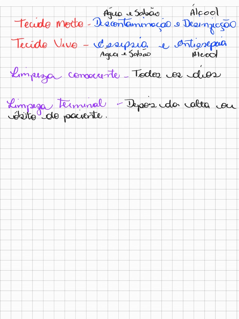 Aula | PDF