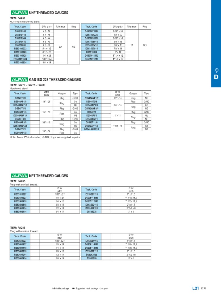 Alpa d5540calibres Roscados Gas Cilíndrico Iso 228 | PDF