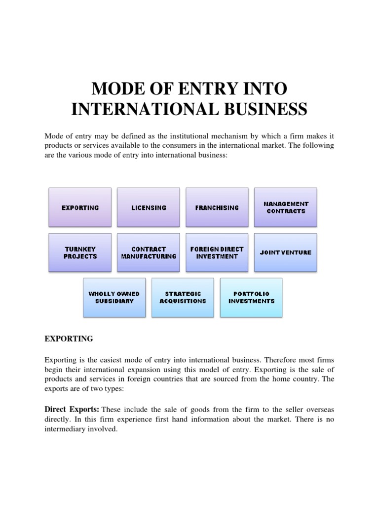 MODE OF ENTRY - UNIT 1 | PDF