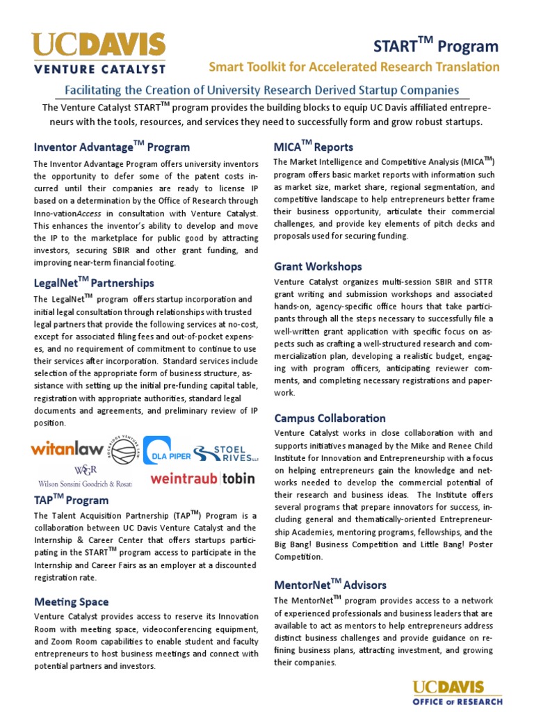Venture Catalyst START Program | PDF | Startup Company | Small Business & Entrepreneurs