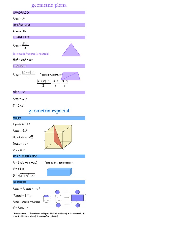 Fórmulas de Geometria Plana e Espacial | PDF