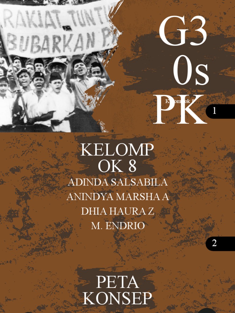 G 30 S PKI PPT Kelompok 8 | PDF