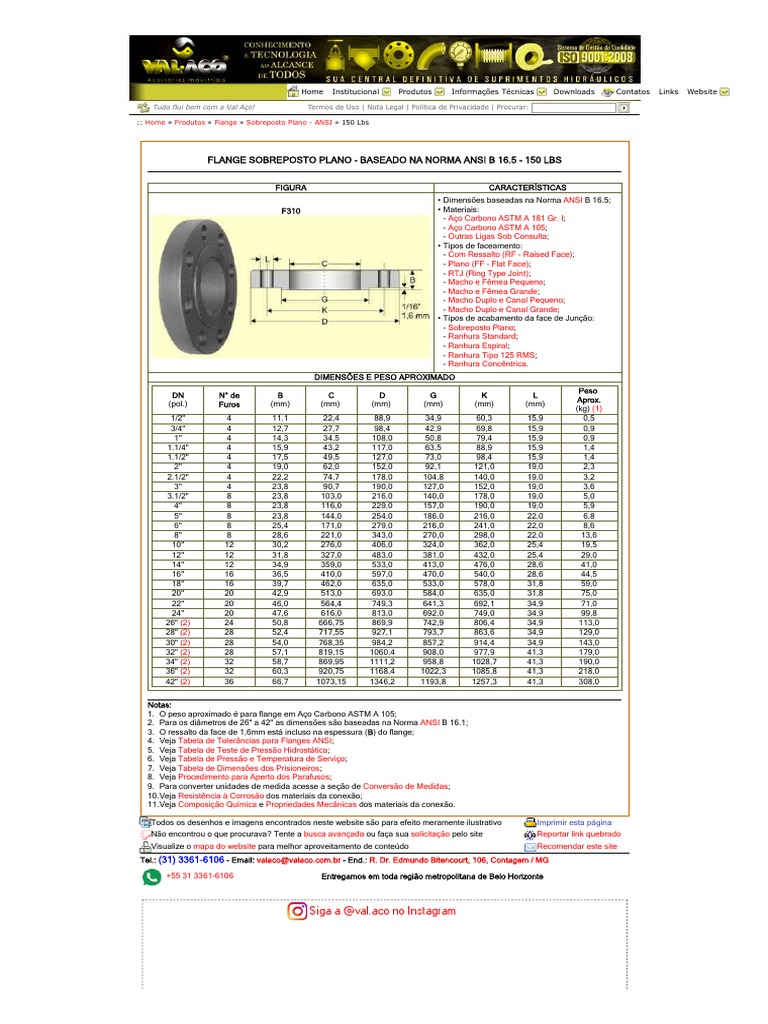 Flange Sobreposto Plano 150 Lbs em Aço e Ligas Norma ANSI B16.5 | PDF