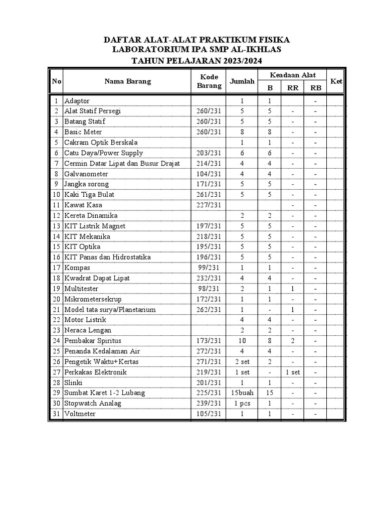 Daftar Alat Dan Bahan Untuk Lab | PDF