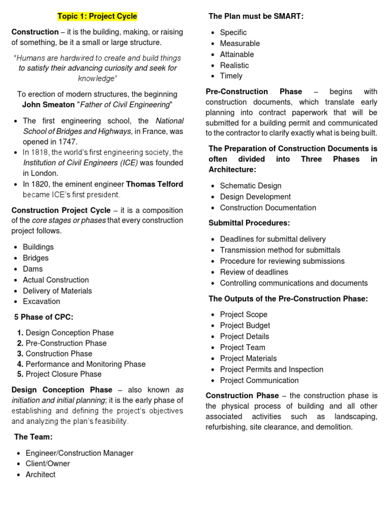 Cem 301 Finals Pdf Project Management Economies