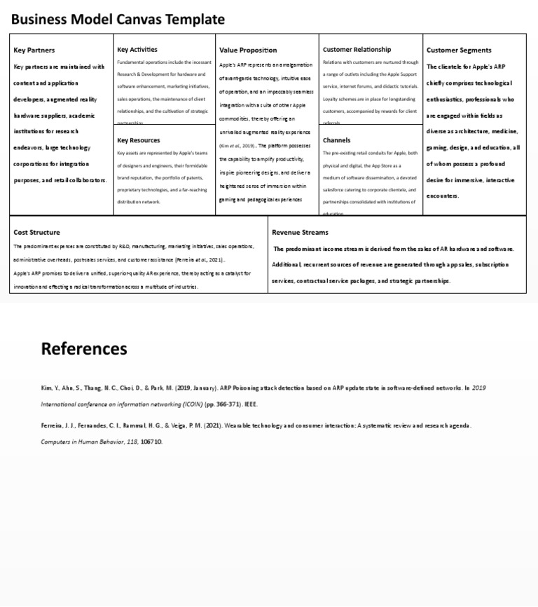 BUS 400 Business Model Canvas | PDF | Apple Inc. | Augmented Reality