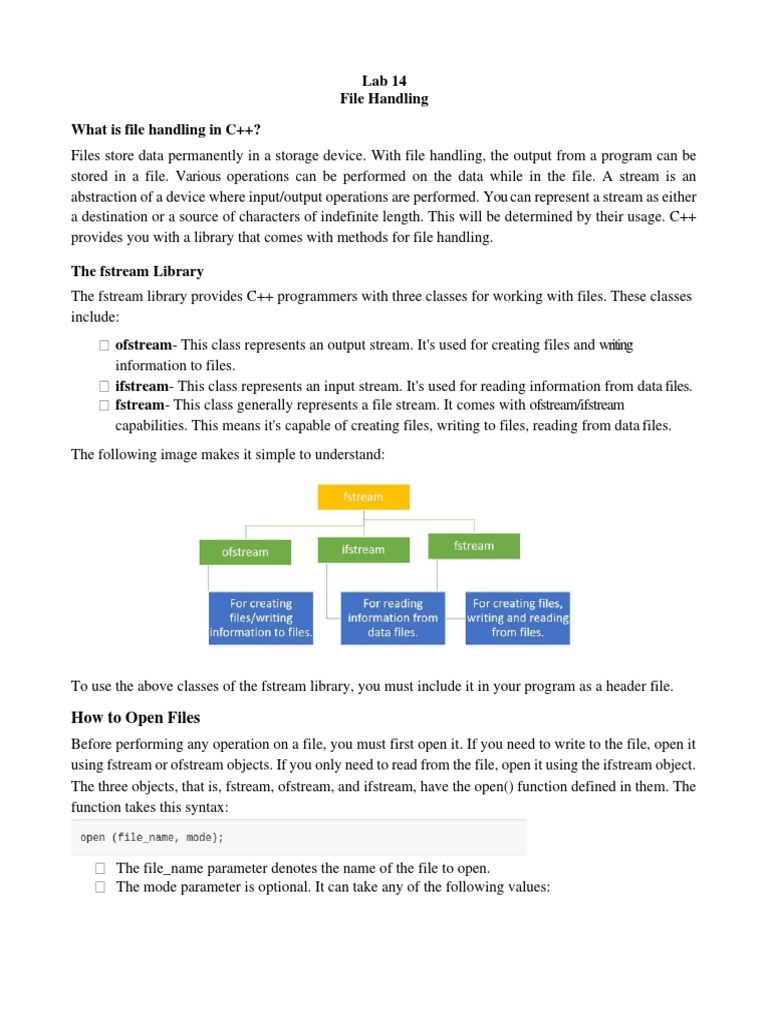 Lab14 File Handling 1 | PDF | Computer File | Computer Science