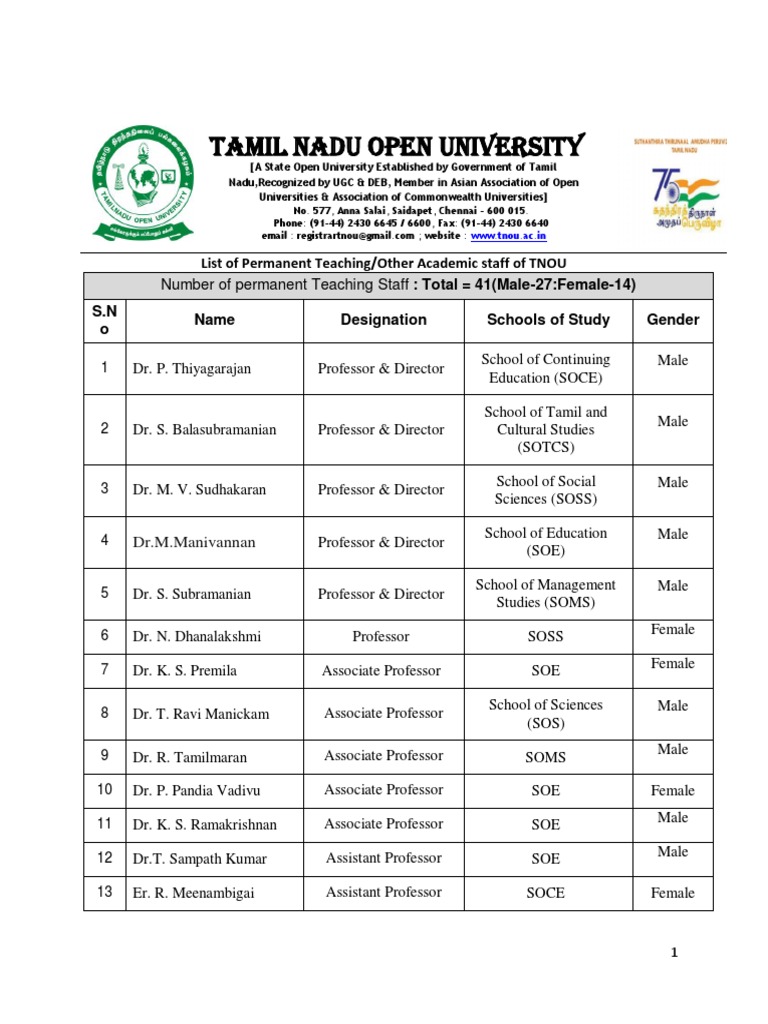 List of Teaching Staff of TNOU | PDF