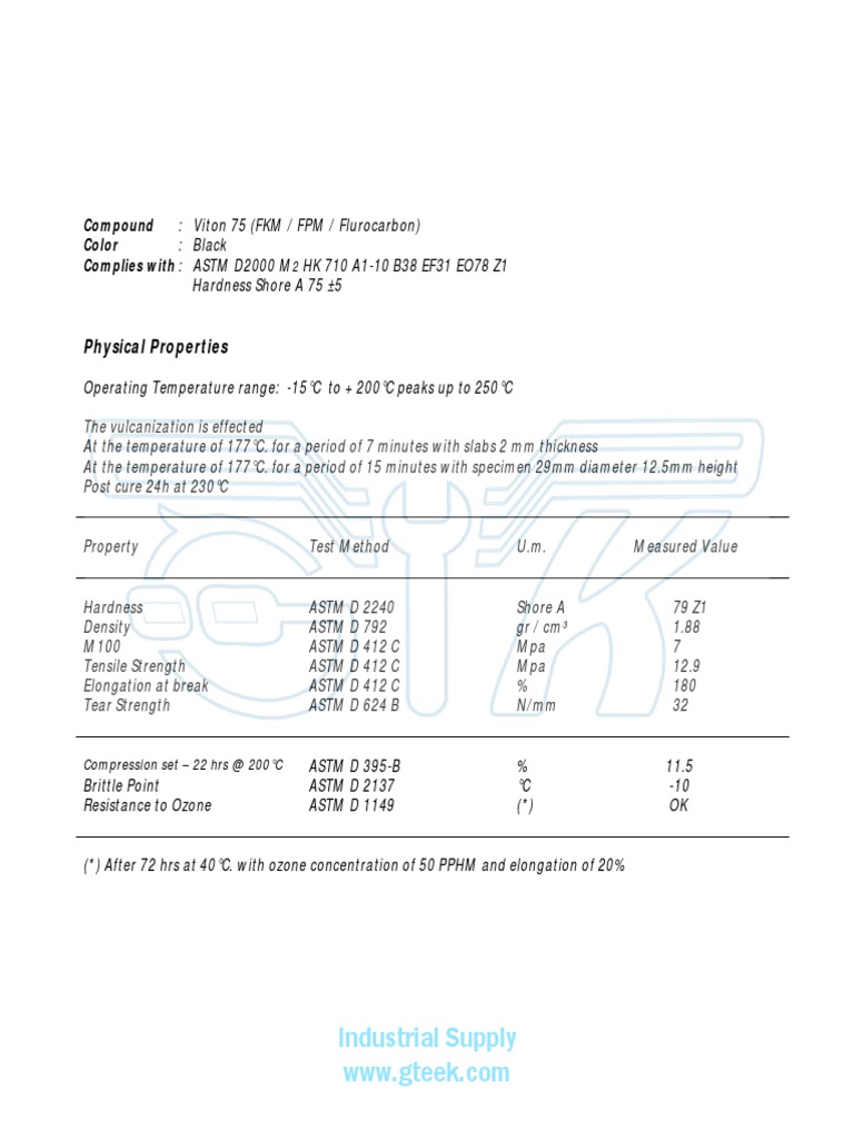 Viton Cord Datasheet | PDF