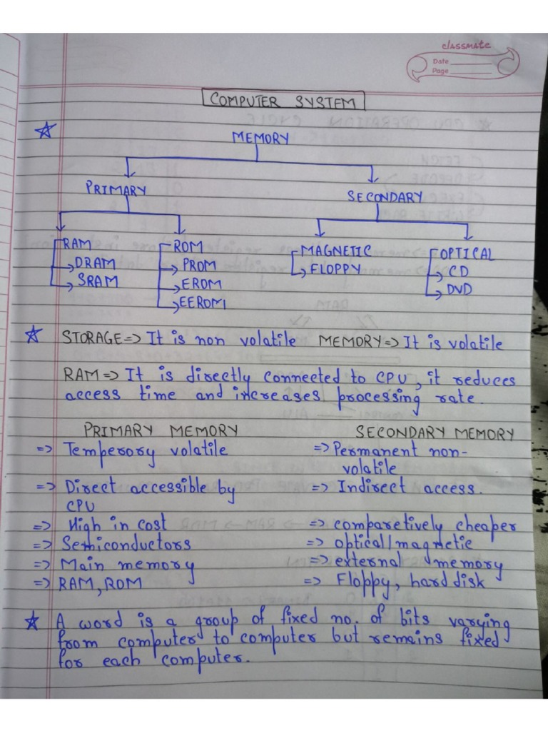 PPL Notes | PDF