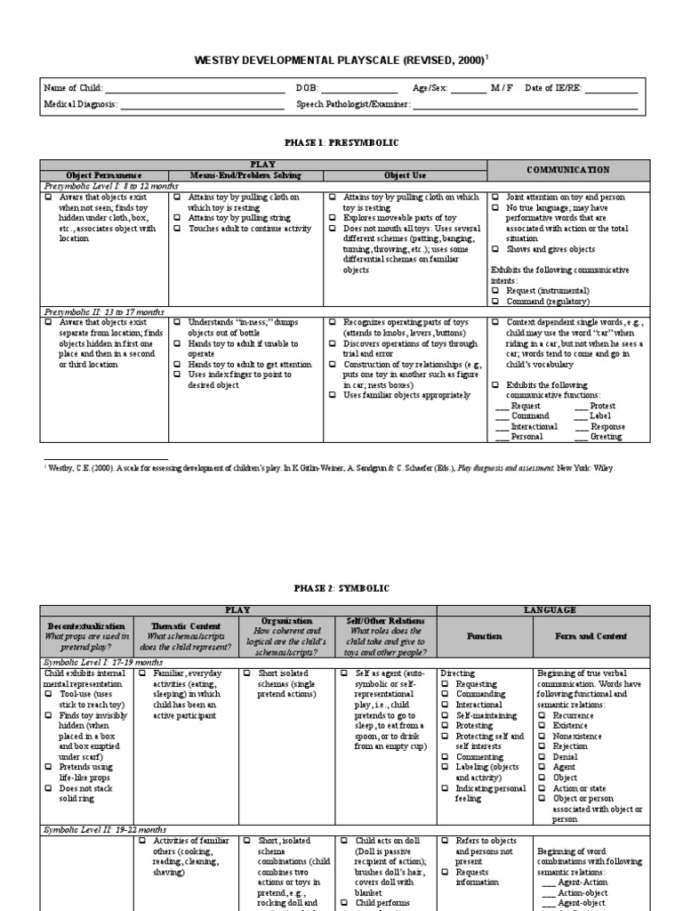 Westby Play Scale 2000 | PDF | Toys | Schema (Psychology)
