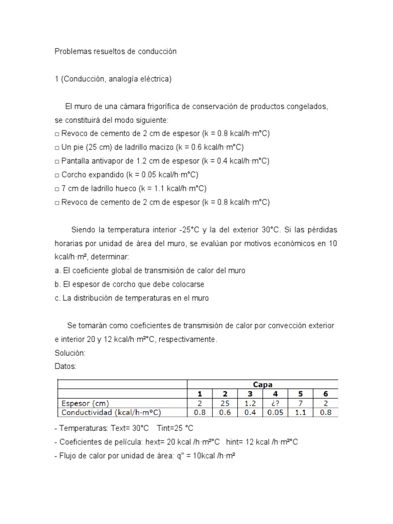 Ejercicios Transferencia | PDF | Convección | Conduccion termica