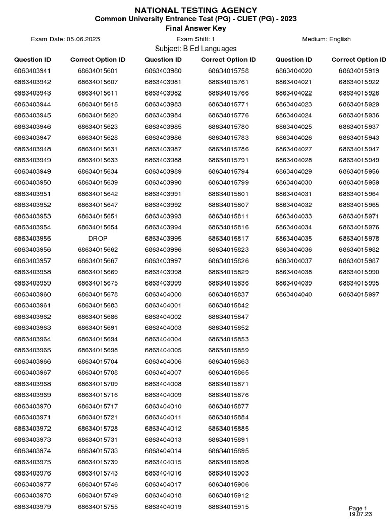 cuet-question-answers-pdf