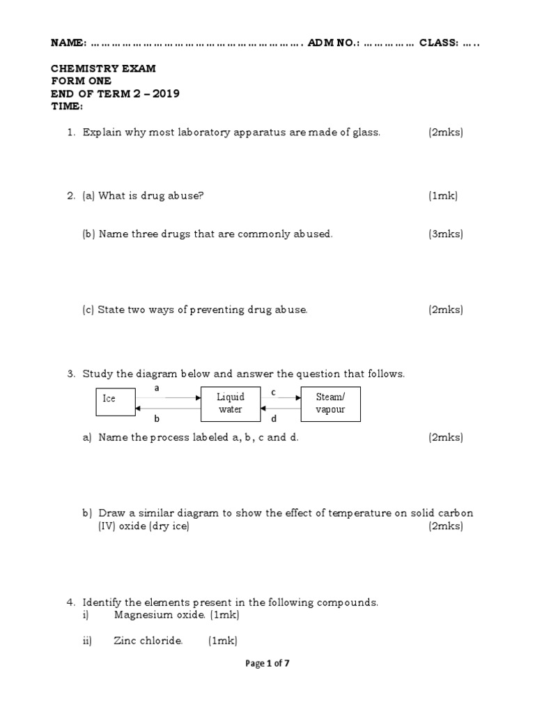 Chem Form 1 | PDF