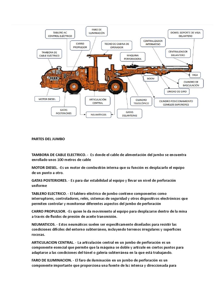 Partes Del Jumbo | PDF | Perforación | Ingenieria Eléctrica
