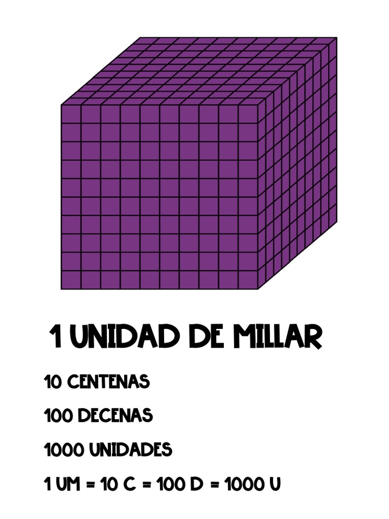 Multibase Mural | PDF | Métodos y materiales de enseñanza