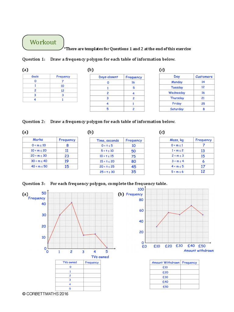 Frequency Polygons pdf3 | PDF | Games & Activities