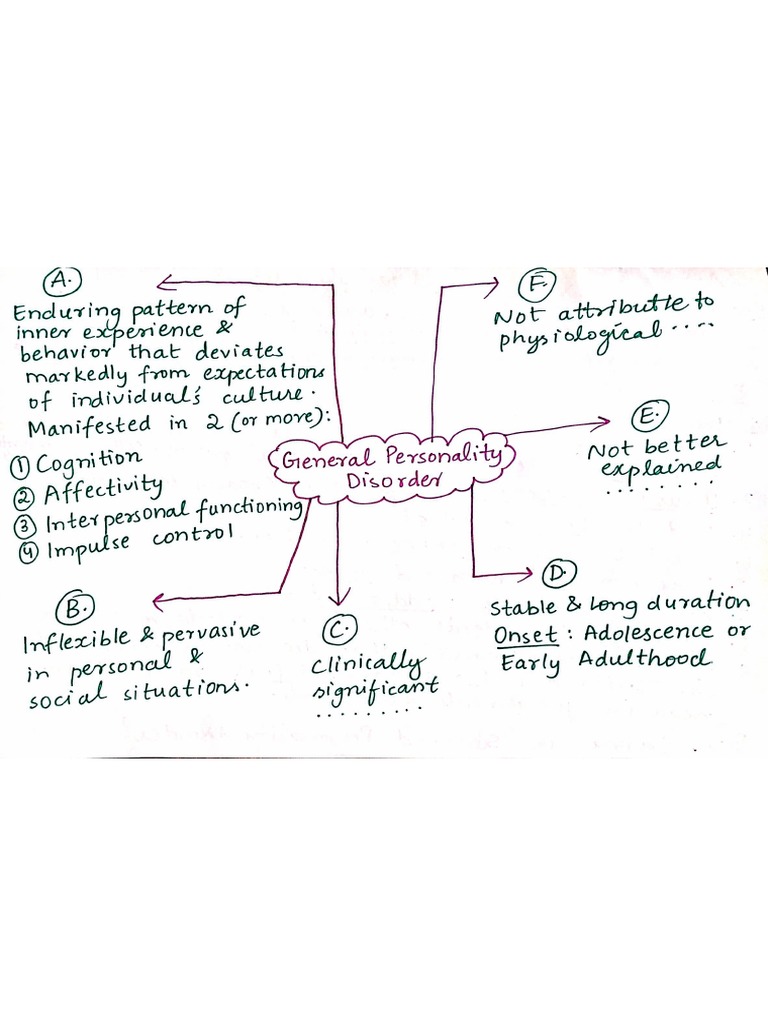 General & Cluster A Personality Disorder | PDF