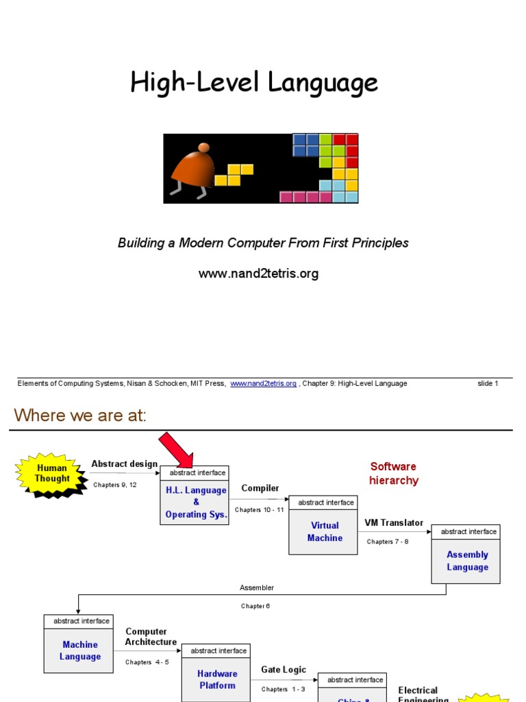 Lec13 Jack | PDF | Method (Computer Programming) | Programming