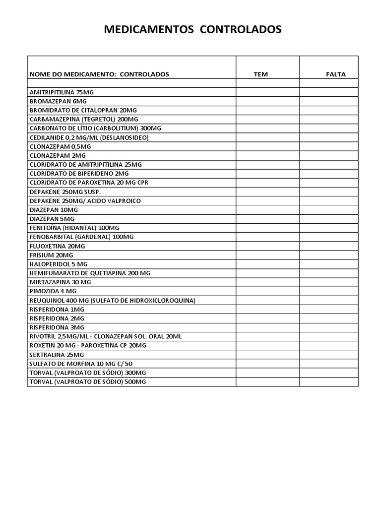 Lista de Medicamentos - Controlados | PDF
