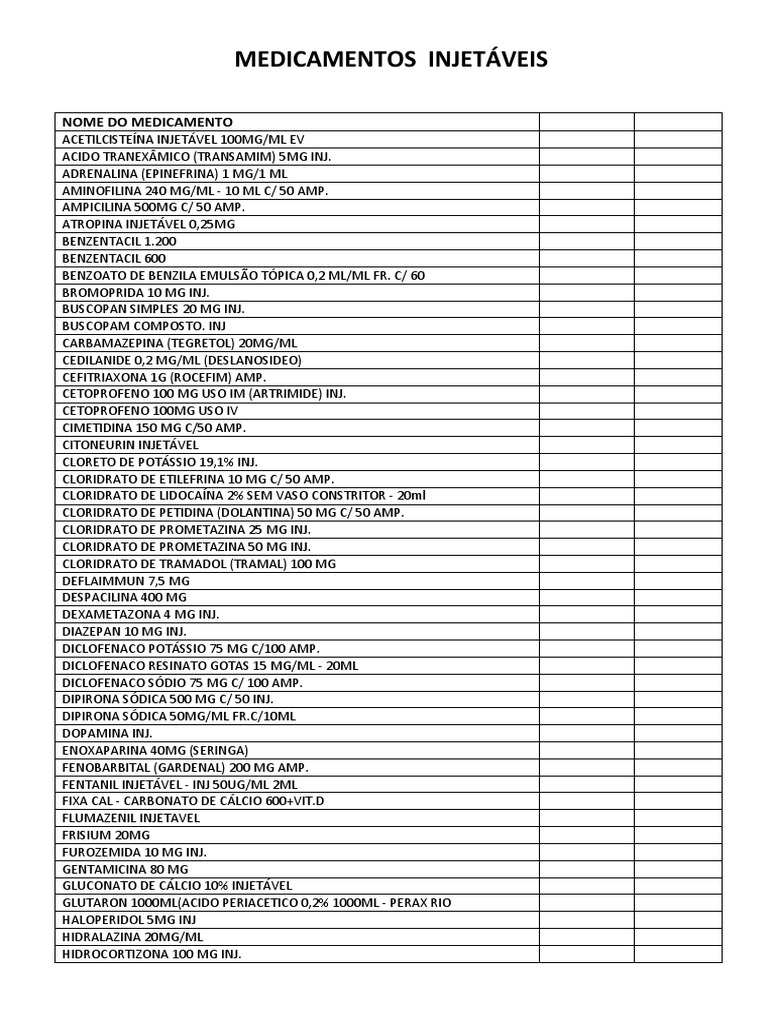 LISTA DE MEDICAMENTOS - INJETÁVEIS | PDF
