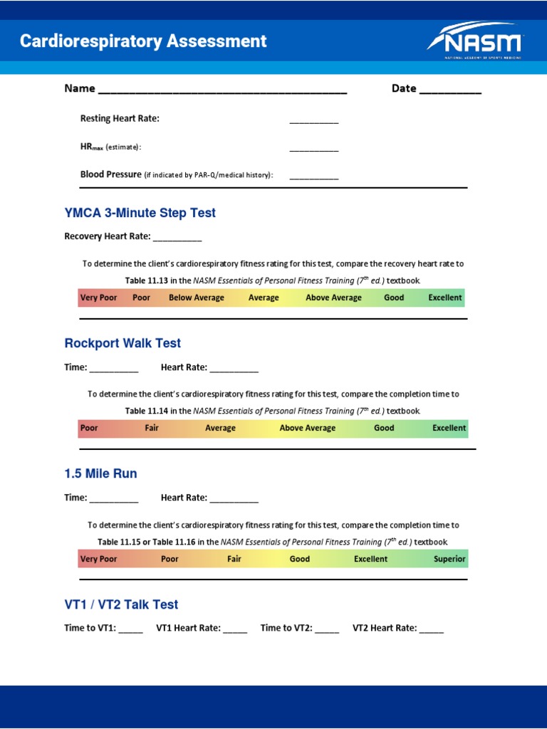 Cpt7 Cardio Assessment Template | PDF