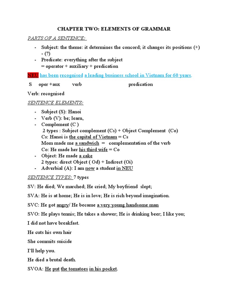 Grammar Basics for Students | PDF | Language Arts & Discipline