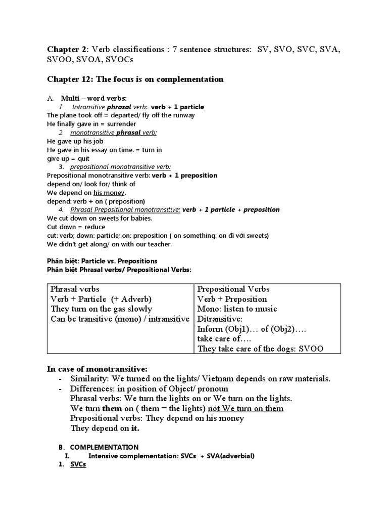 Advanced English Grammar Guide | PDF | Verb | Clause