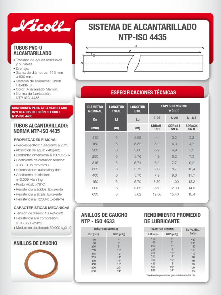 Ficha de Alcantarillado Ntp-Iso 4435 | PDF | Materiales