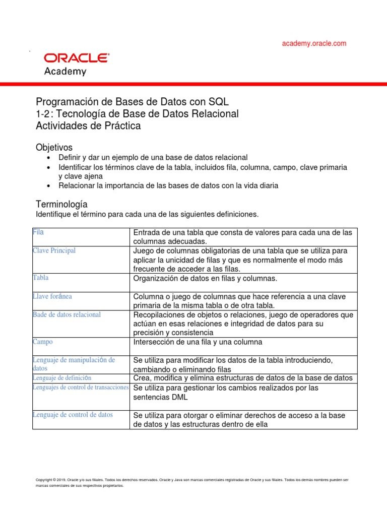 DP 1 2 Practice Esp | PDF | Base de datos relacional | Modelo de datos