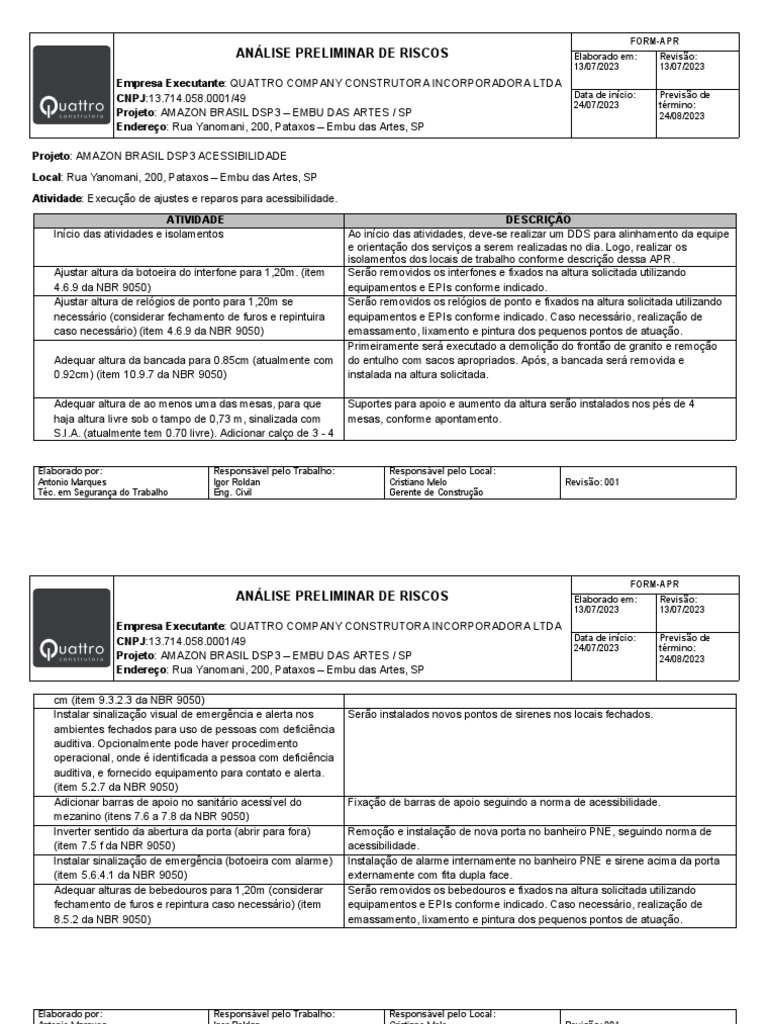 DSP3 APR Análise Preliminar de Risco | PDF | Acessibilidade | Desperdício