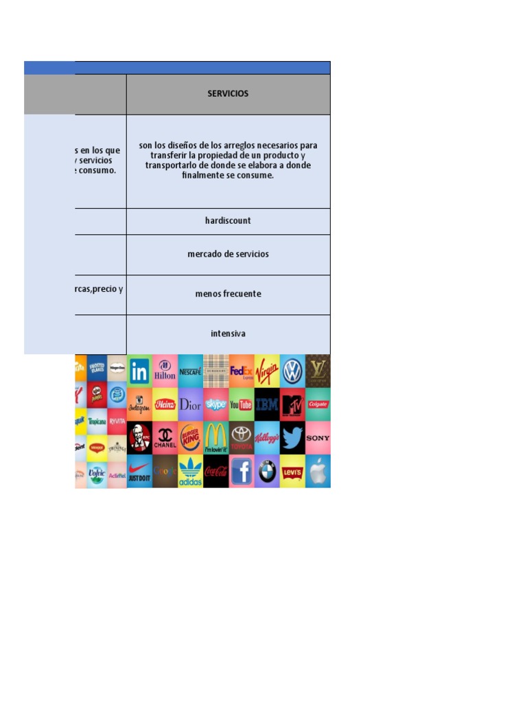 Excel Angela | PDF Excel Angela | PDF