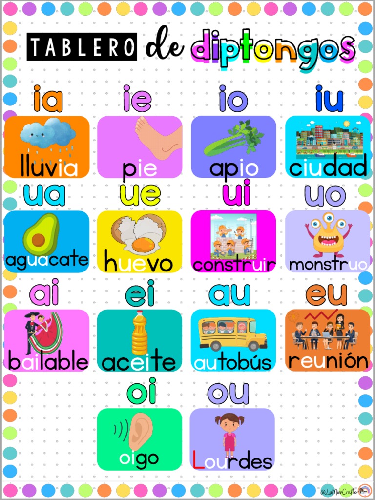Tablero de Diptongos para Niños | PDF