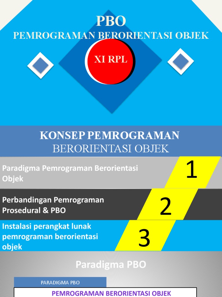 Materi 1 - Konsep PBO | PDF