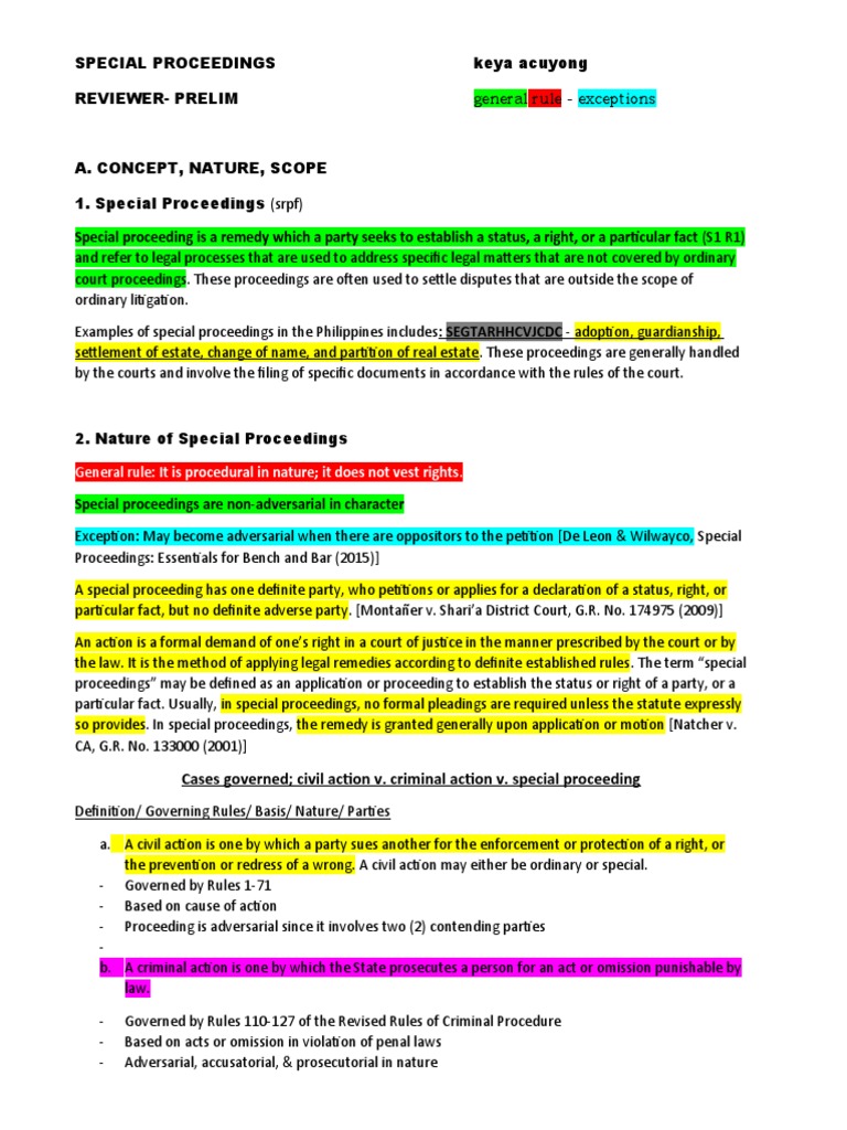PRELIM-SpecPro Reviewer (AutoRecovered) | PDF | Politics