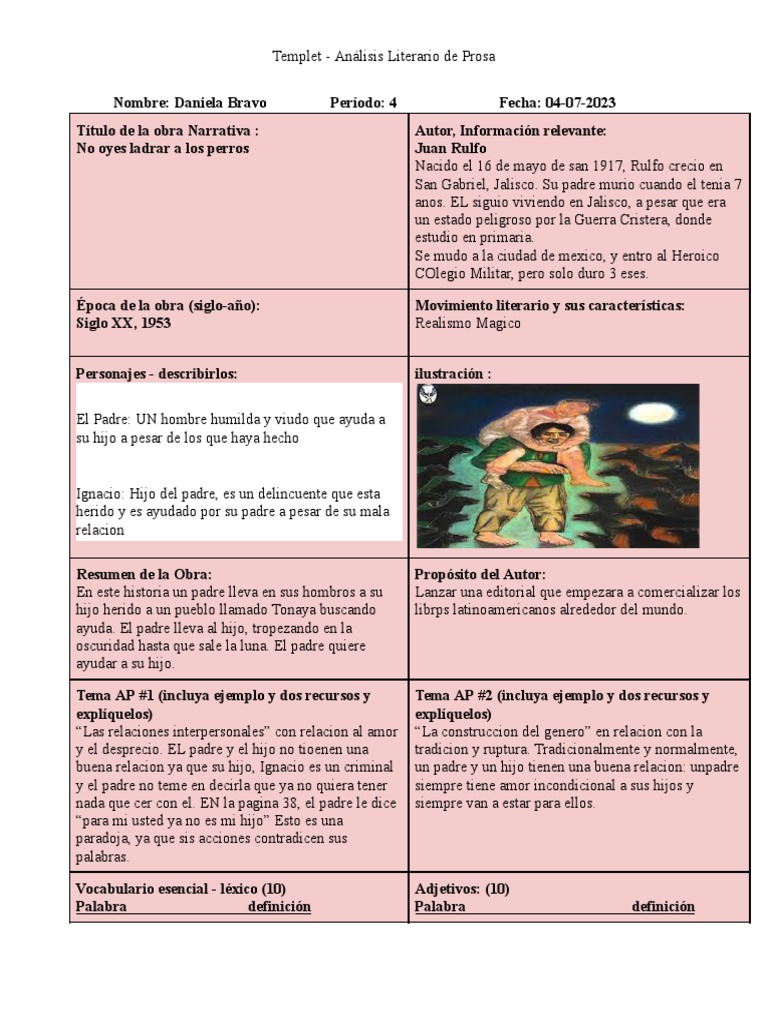 No Oyes Ladrar A Los Perros | PDF