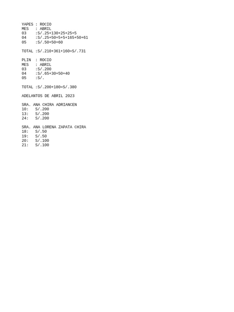 YAPES | PDF | Métodos y materiales de enseñanza