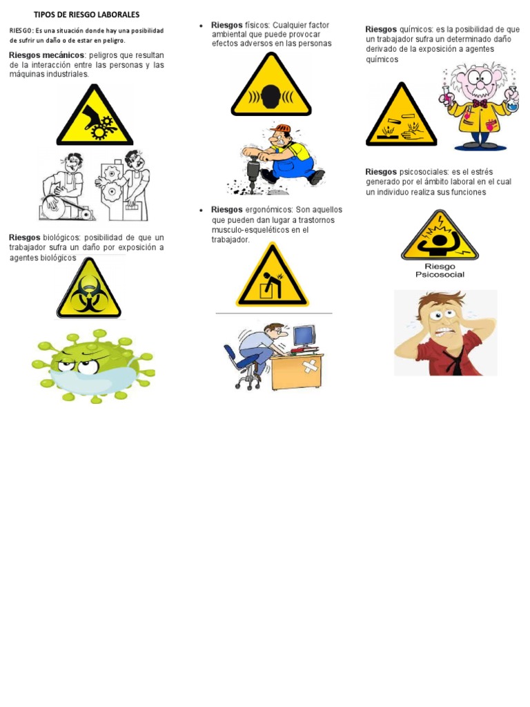 Tipos de Riesgo Laborales | PDF | Estrés (biología)
