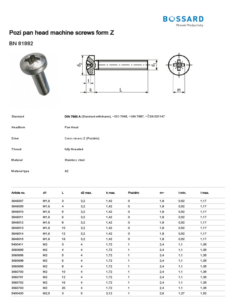 Pozi Pan Head Machine Screws Overview | PDF | Tools | Manufactured Goods