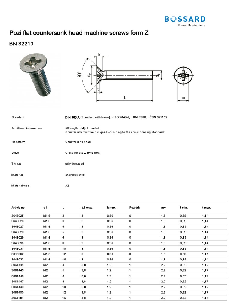 BN - 82213 Pozi Flat Countersunk Head Machine Screws Form Z | PDF ...