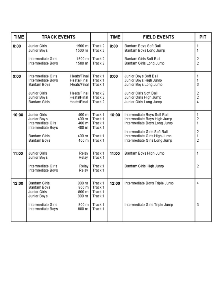 TVDSB Track Schedule | PDF | Track And Field | Summer Olympic Games