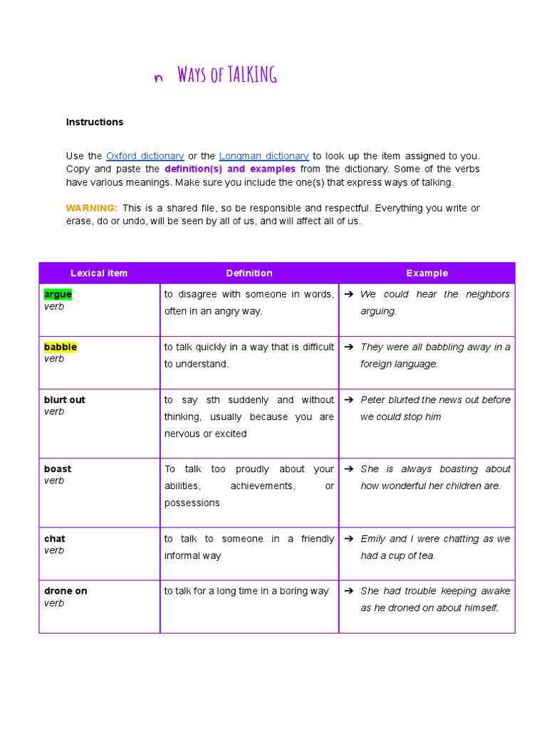 Glossary - Ways of Talking 2023 | PDF | Stuttering | Verb