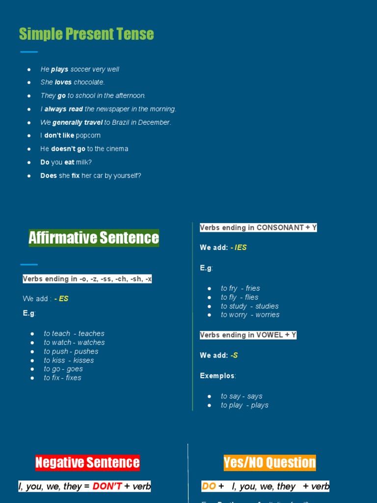 Simple Present | PDF