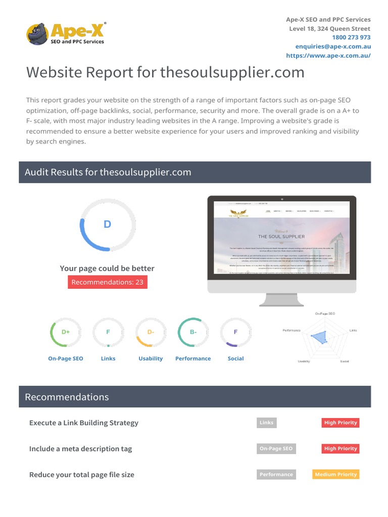 Website Audit Report For Sukia Akiba | PDF | Search Engine Optimization | Html